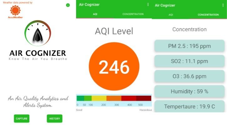 Delhi College Students Built Android App That Correctly Checks Pollution Near You Through Phone