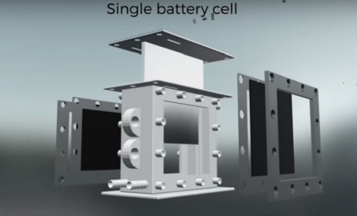This Made-In-India Battery Will Let You Run Your Car On Air And Water