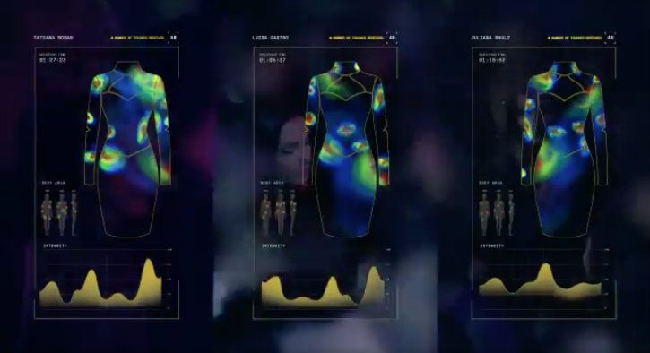 This Smart Dress Shows How Women Are Groped 157 Times In 4 Hours ...