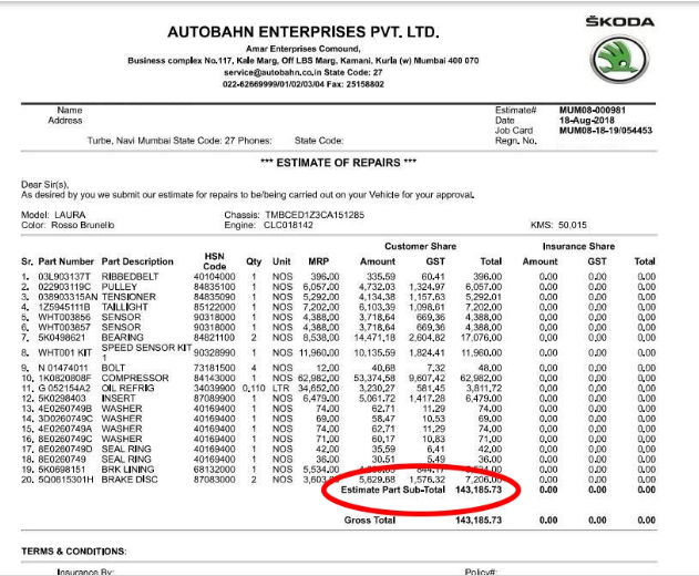Service Centre Asks Rs 1.68 Lakh For Car Repair, Owner Gets It Fixed ...