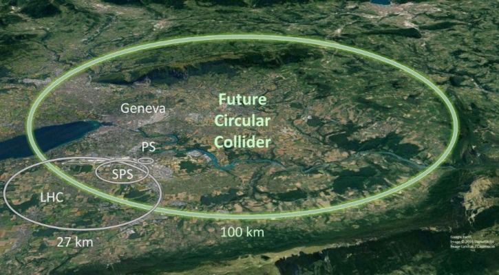 CERN Is Building The Longest Ever Particle Collider At 100 Km, To ...