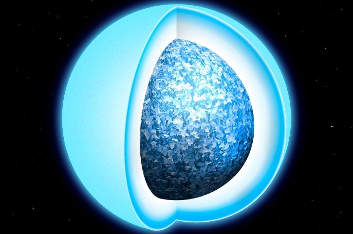 In Roughly 10 Billion Years, Our Sun Will Die And Turn Into A Huge ...