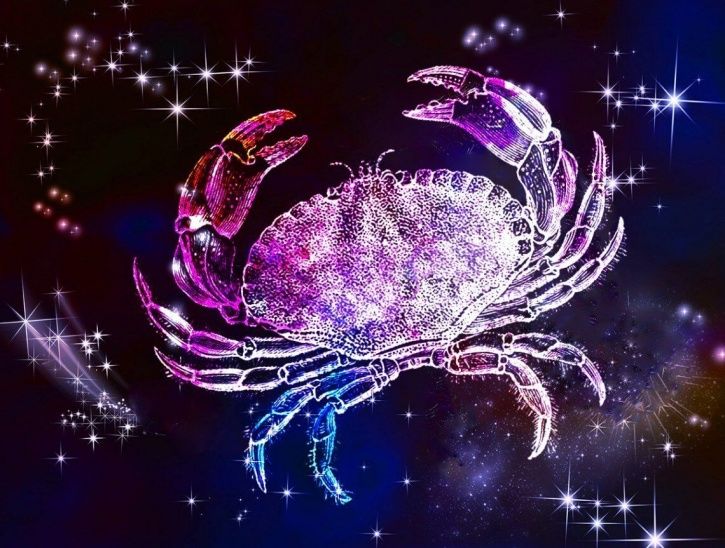 2019 predictions, 2019 horoscope, 2019 zodiac signs, future predictions ...