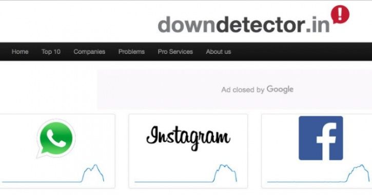 Why The Internet Keeps Going Down Frequently, Blocking Access To Your ...