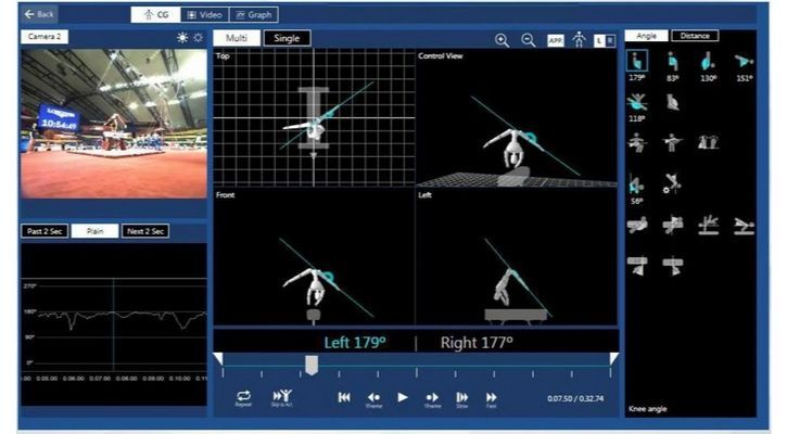 AI Systems Will Assist Judges In Rating Athletes At The 2020 Tokyo ...