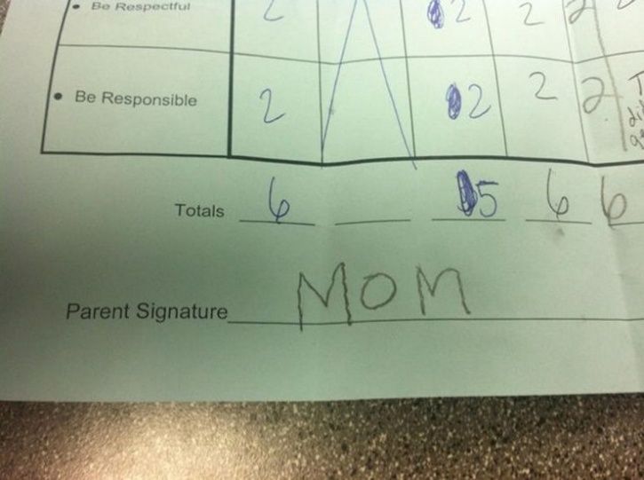 These Kids Got The Answers Wrong, But Scored On Creativity
