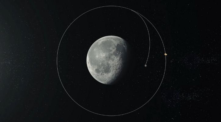 Why ISRO Will Learn A Lot From Chandrayaan 2, As It Had Three ...