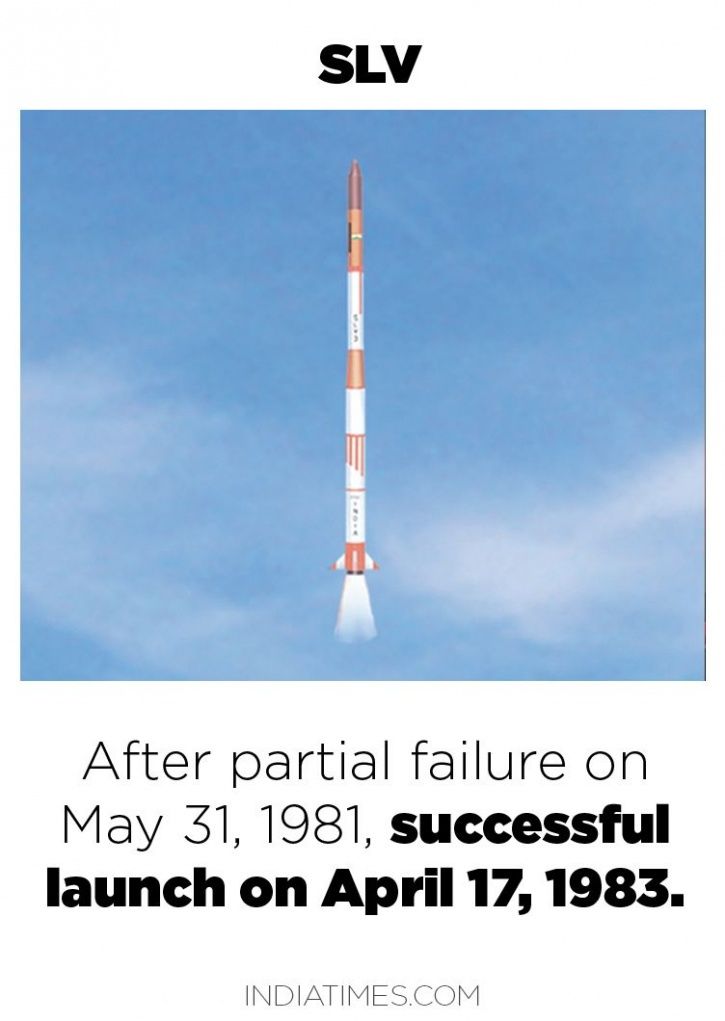 After Each Failure, ISRO Has Come Back With A Huge Success