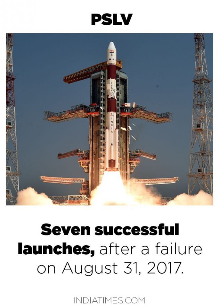 After Each Failure, ISRO Has Come Back With A Huge Success