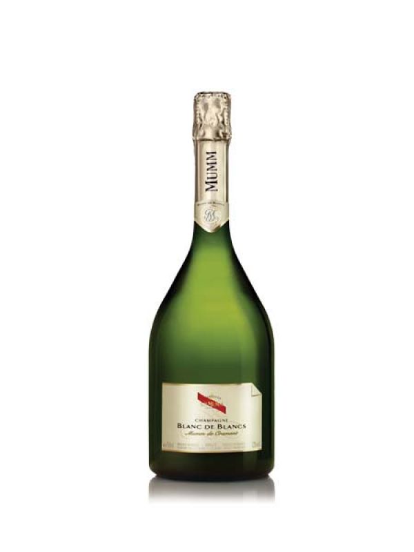 Best Luxury Champagnes of the Year