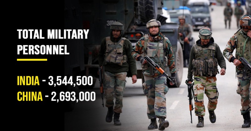 How India And China Compare