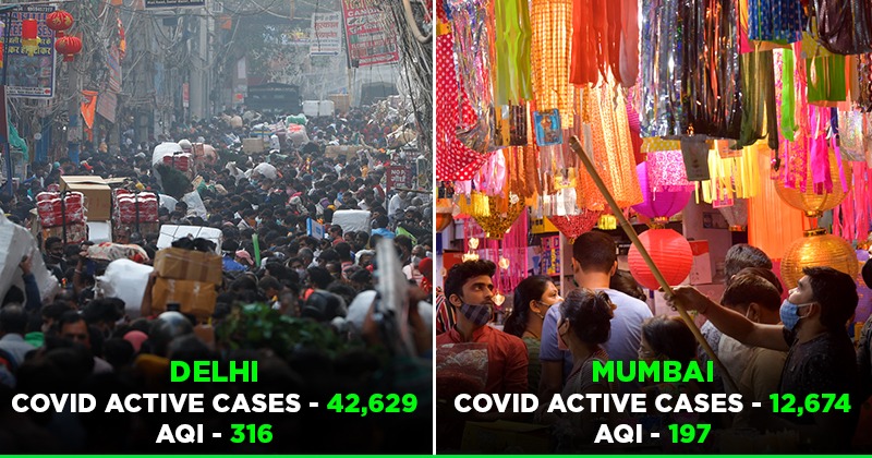 AQI & COVID Numbers Across India