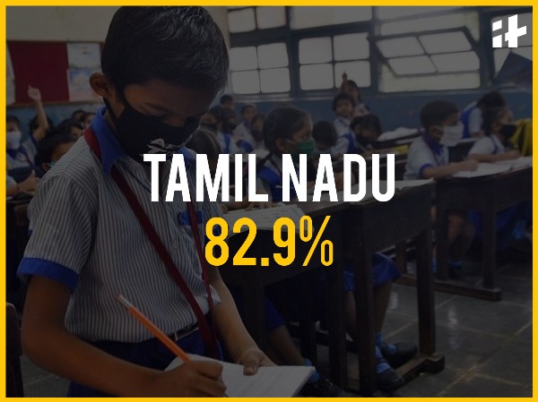 Literacy Day 2020 Heres A List Of The Top Most Literate States In India