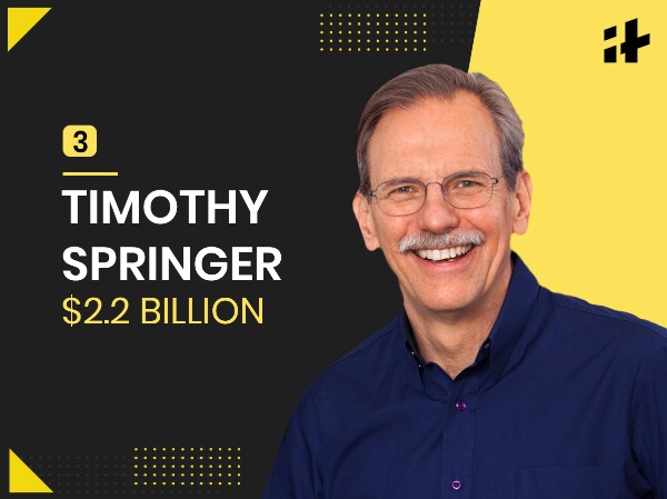 Covid Vaccine Has Created These Billionaires