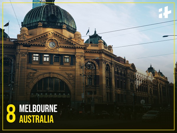 Here Are The Top 10 Most Livable Cities In The World In 2021