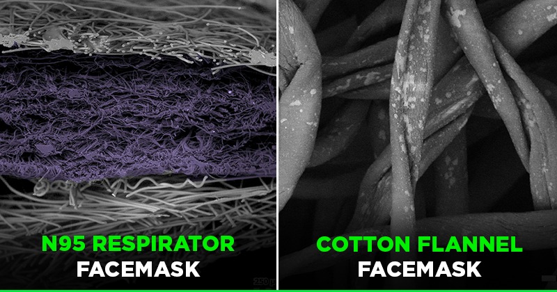 What A Face Mask Looks Like Under An Electron Microscope