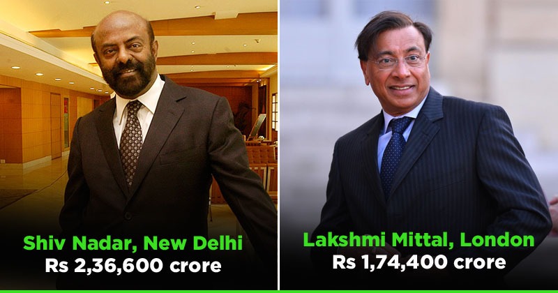 Where Do India's Billionaires Prefer To Live?